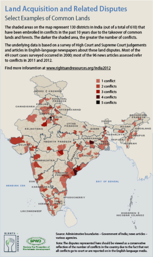 New Research Predicts Rising Trend in India’s Violent Land Conflicts ...