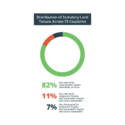 Who Owns the World’s Land? - Rights + Resources - Supporting Forest ...